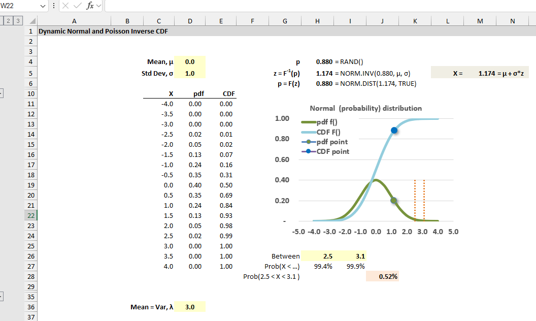 Learning Spreadsheet: Random Variables - Bionic Turtle